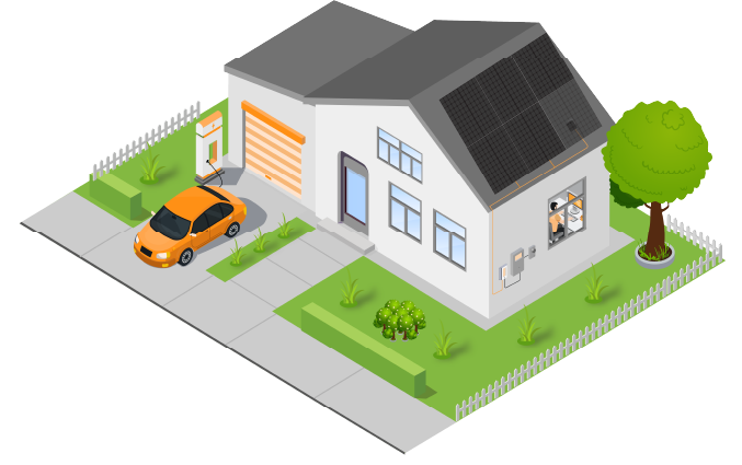 Find out the best solar solutions for you. - SOL365